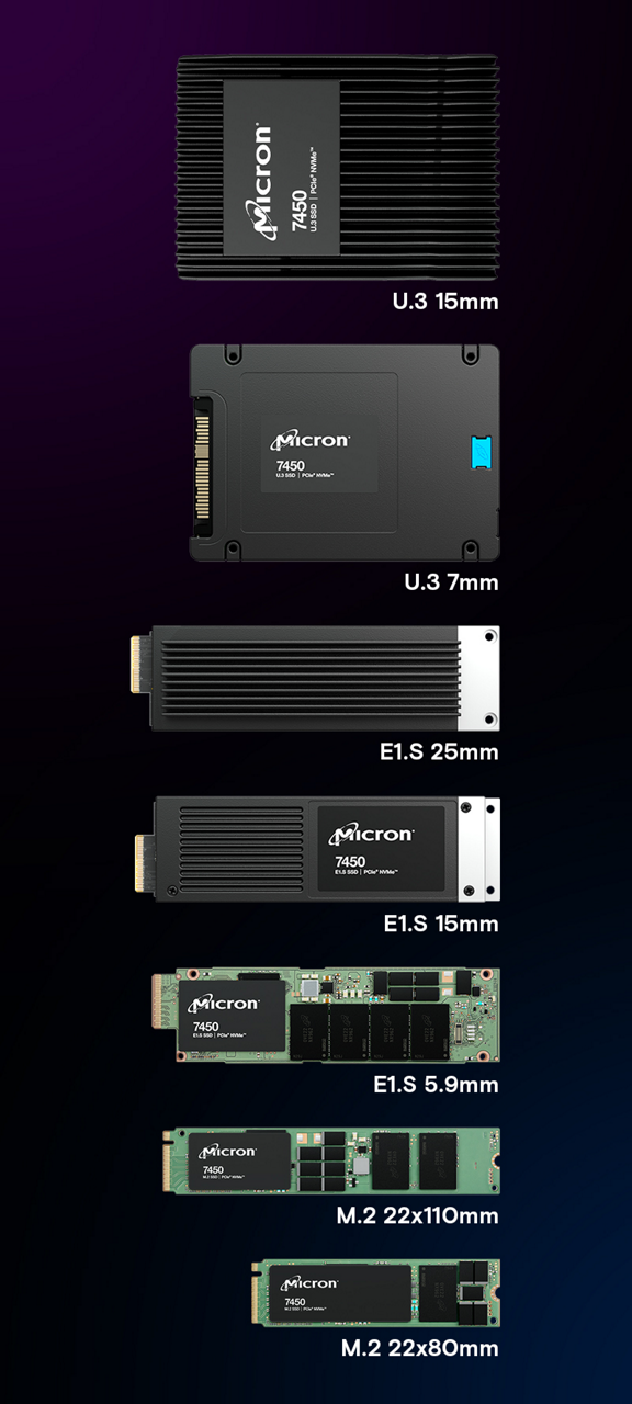 Gallery - 7450 SSD | Micron Technology Inc.